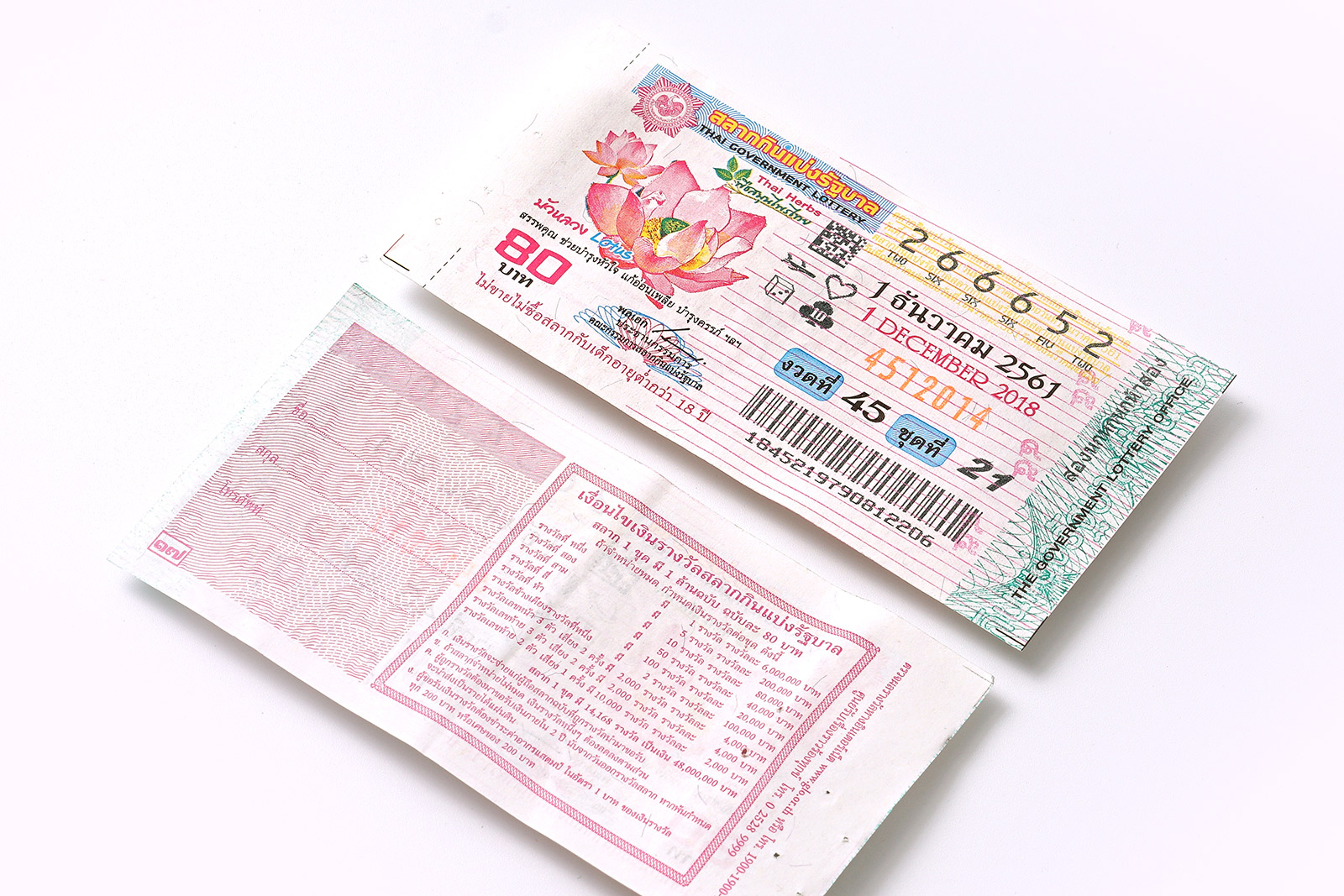 A Guide to Thailand’s National Lottery System - Expat Bets